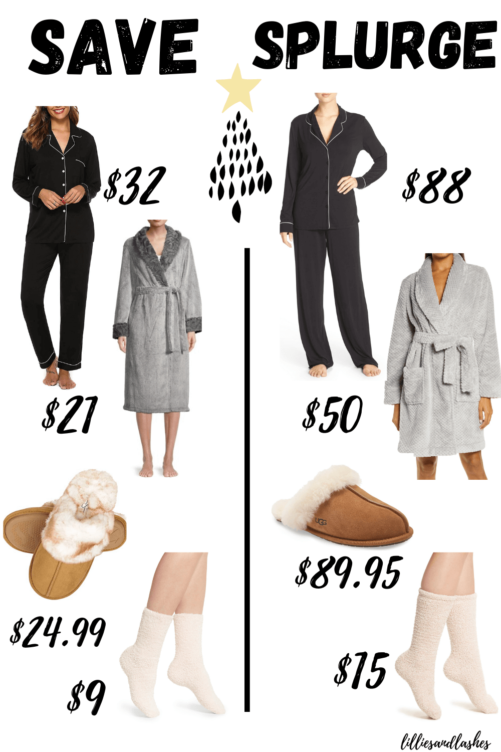 Save VS. Splurge // Cozy Gifts For Her | Lillies and Lashes